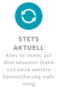 KKIS Software - CompData IT GmbH