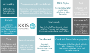 KKIS Software - CompData IT GmbH